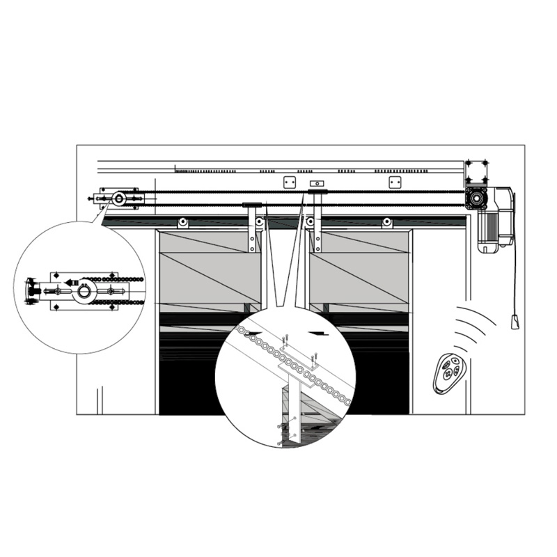 Industrial Gate Door Operator Industrial Gate Operators Industrial ...
